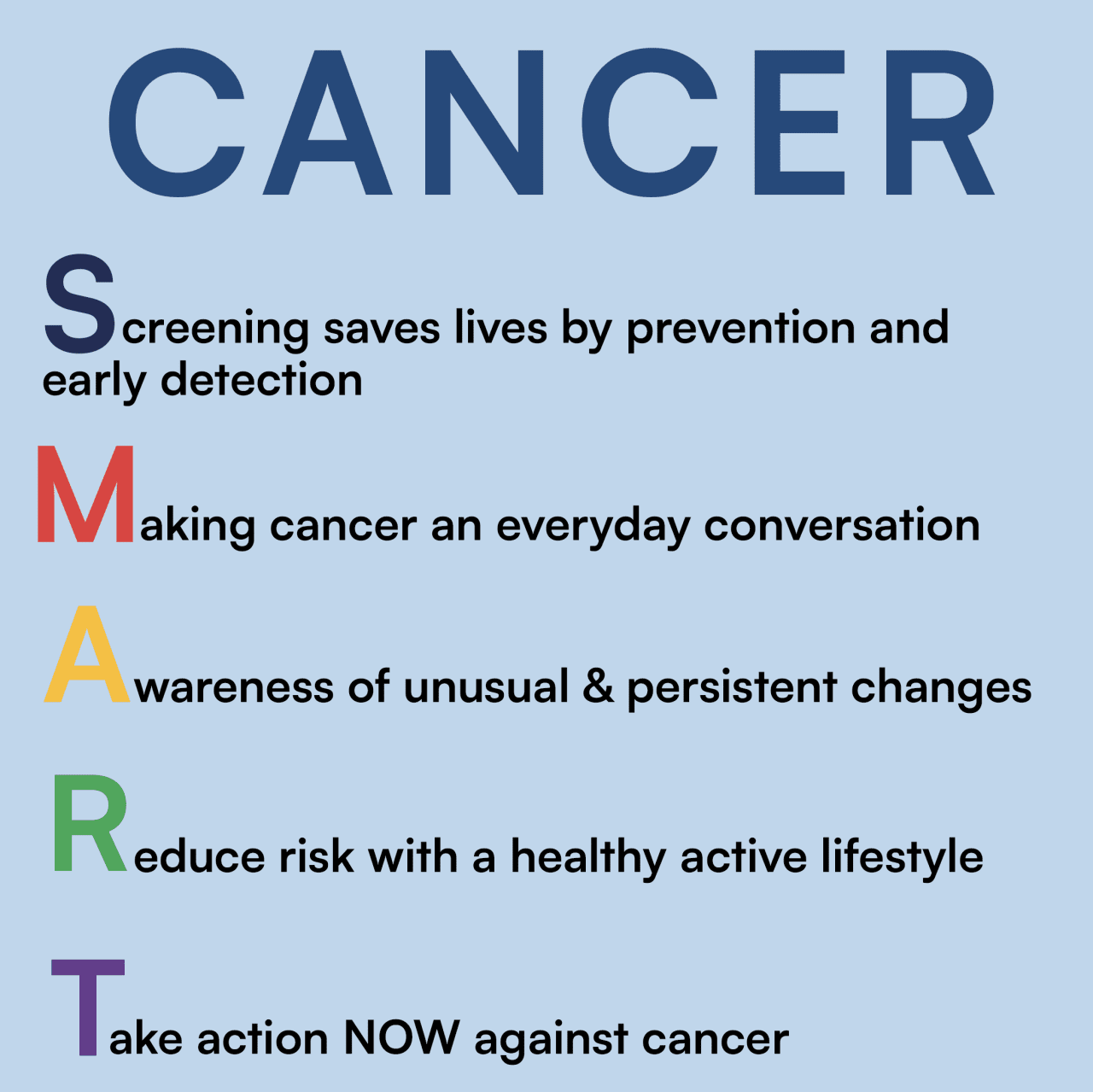 Cancer Champions | Yorkshire Cancer Community
